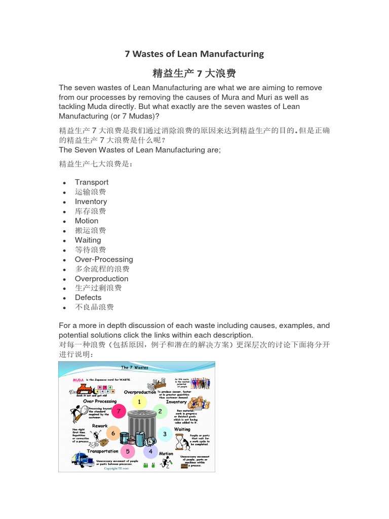 Understanding Lean's 7 Wastes | PDF | Lean Manufacturing | Inventory
