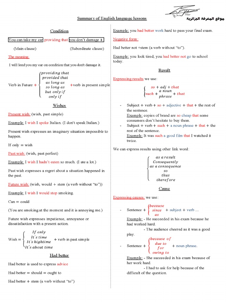 Summary of English Language Lessons | PDF