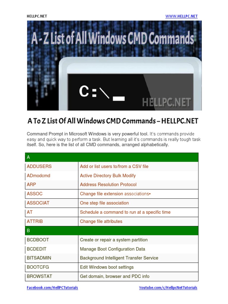 A To Z List of All Windows CMD PDF | PDF | Windows Registry | Computer File