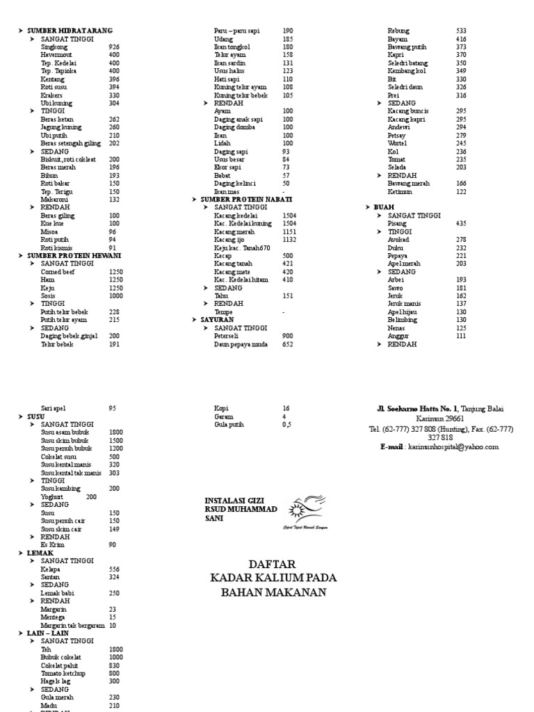 Leaflet Kadar Kalium Pada Bahan Makanan | PDF