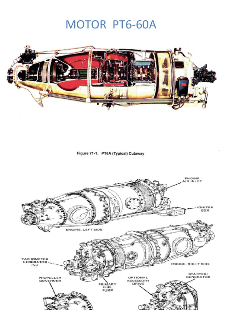 Motores PT6A | PDF | Turbocompresor | Compresor de gas