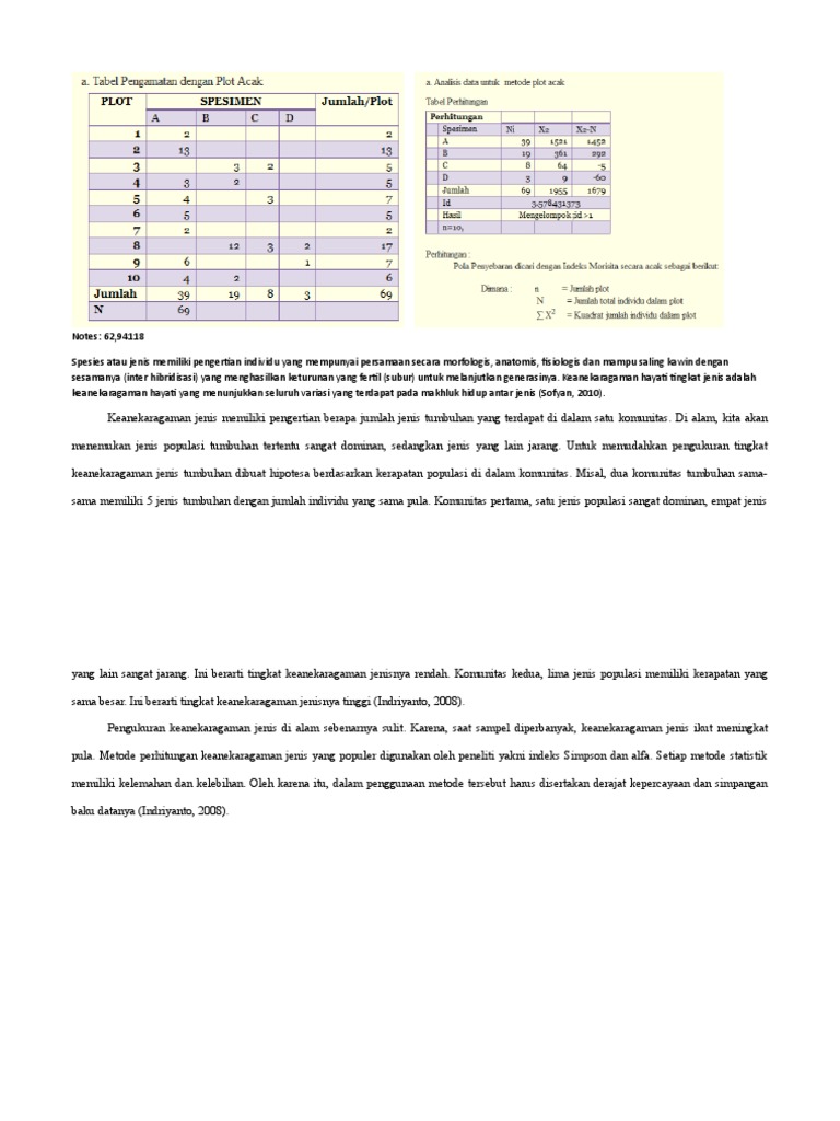 Indeks Morisita | PDF