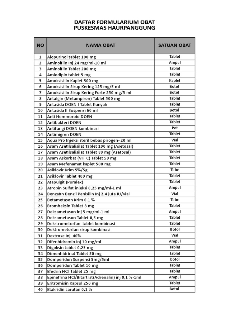 Daftar Formularium Obat | PDF | Essential Nutrients | Pharmacology