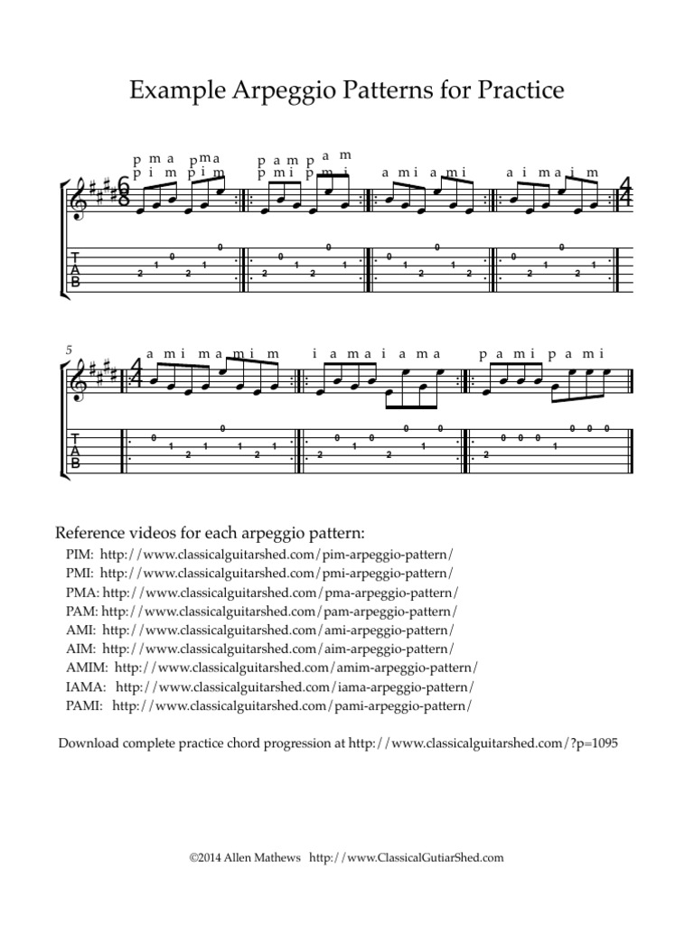 Arpeggio Patterns for Practice | Chordophones | Notation