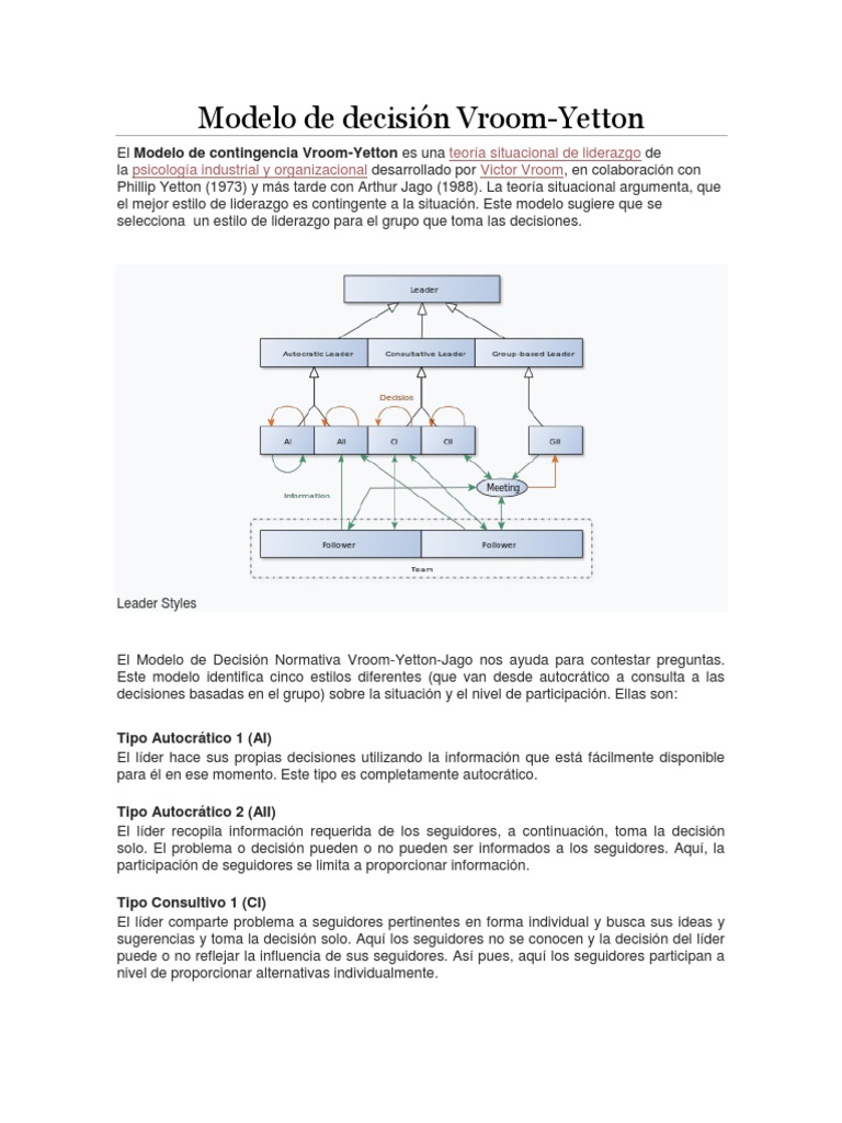 8229 Modelo de Decision Vroom-1495504212 | Descargar gratis PDF | Liderazgo | Toma de decisiones
