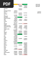 Patto Rates PDF | PDF | Philippines