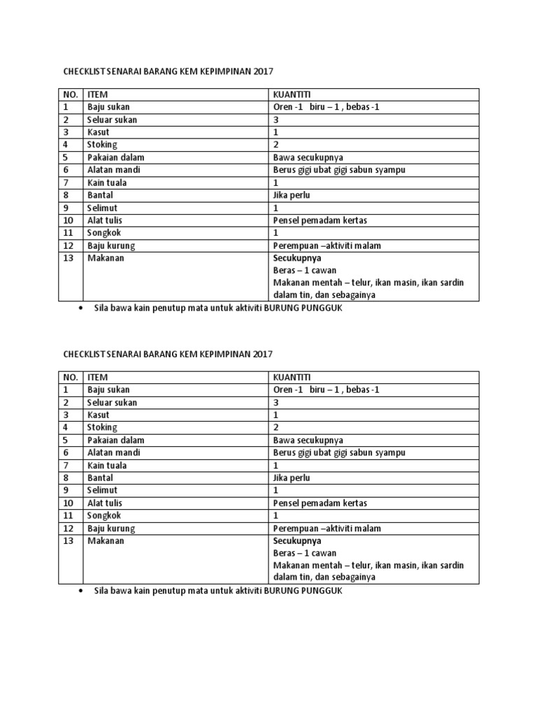 Checklist Senarai Barang Kem Kepimpinan 2017 | PDF