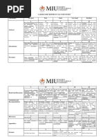 Author Contribution Statement Examples | PDF | Experiment | Simulation