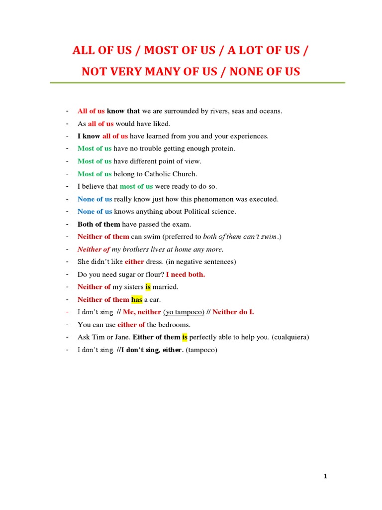 Allofus/Mostofus/Alotofus/ Not Very Many of Us / None of Us: All of Us ...