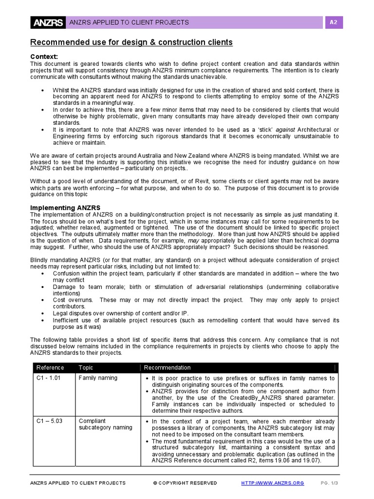 ANZRS A2 Appendix Project Compliance Recommendation | Download Free PDF | Regulatory Compliance ...