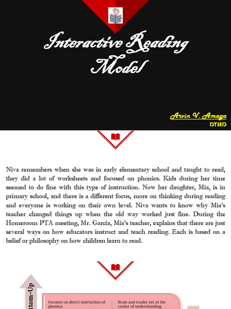 Interactive Reading Model | PDF | Phonics | Reading (Process)