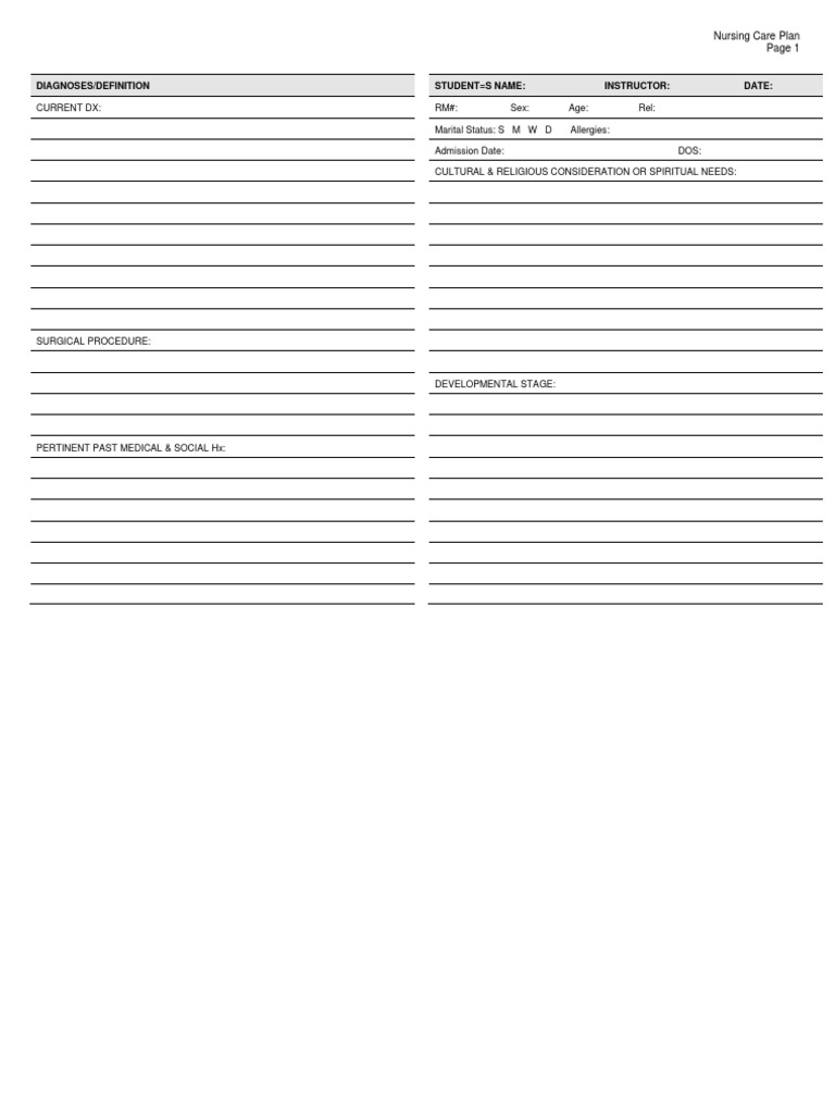 Nursing Care Plan PG 1 | PDF