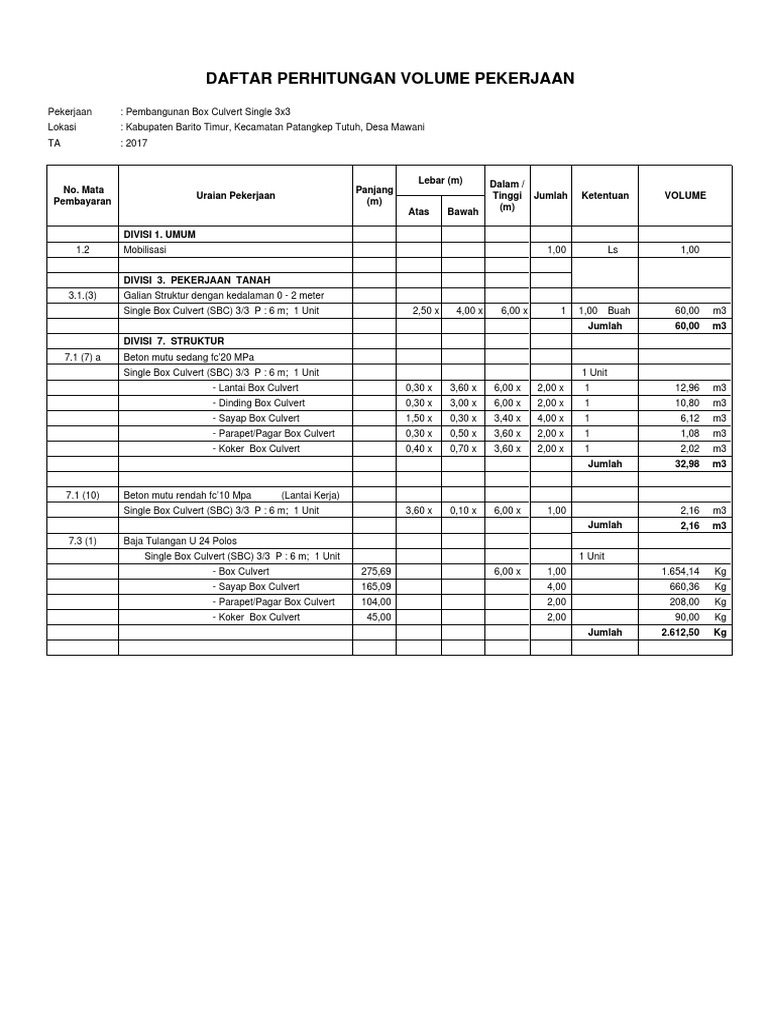 Rab Box Culvert 3x3 Single