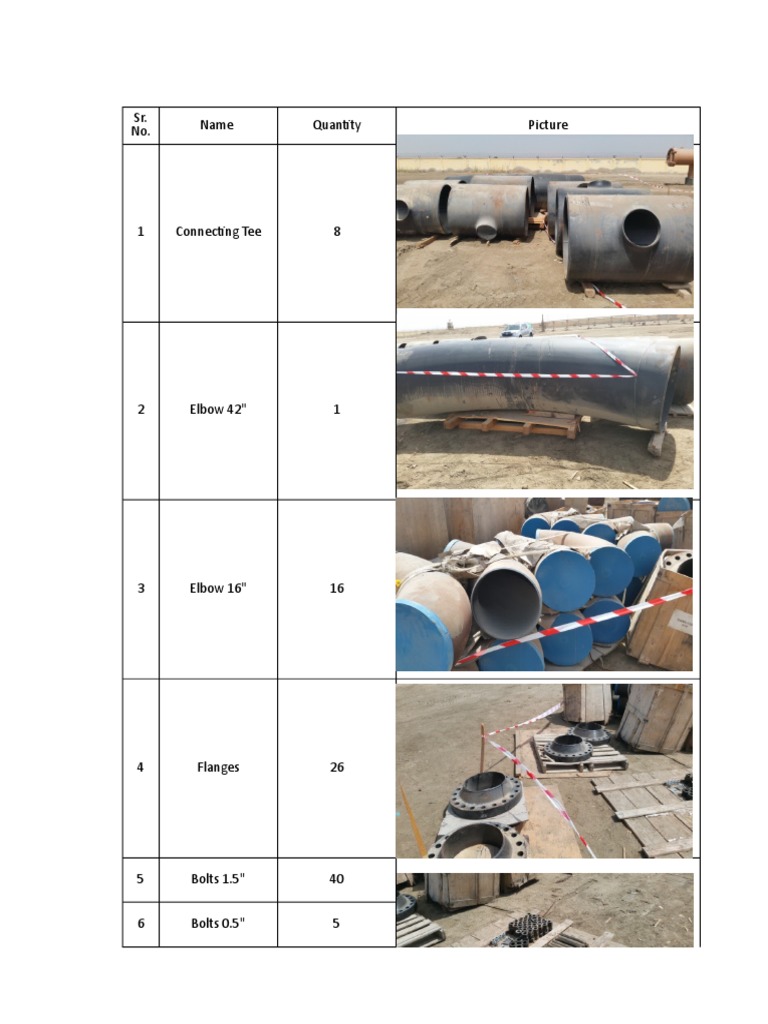 Excess Material at HQ3 | PDF | Art | Science & Mathematics