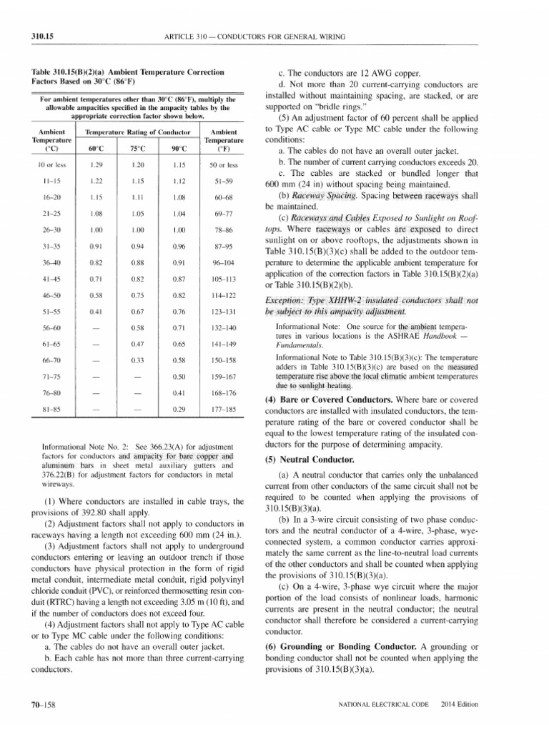 Ambient Temperature Correction Factors | PDF | Electrical Conductor | Cable