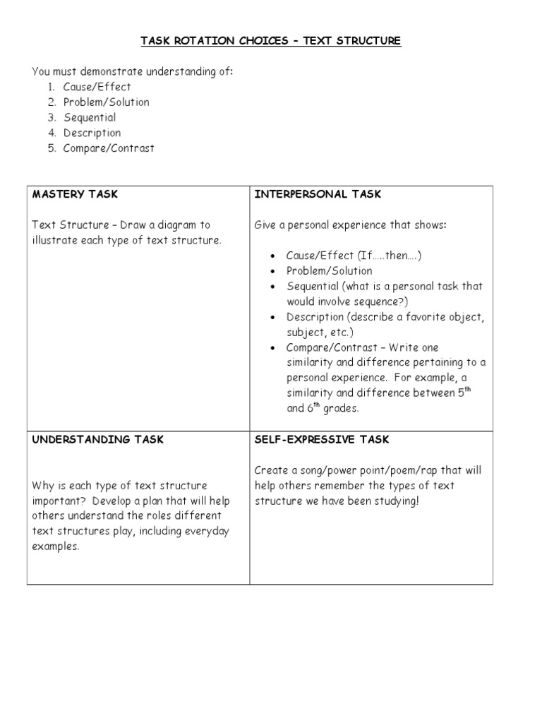 Task Rotation Choice Board | PDF | Language Arts & Discipline