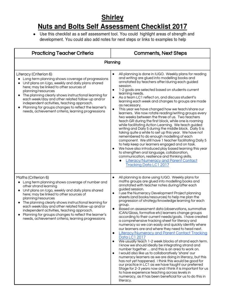 Shirley Nuts and Bolts Self Assessment Checklist 2017: Practicing ...