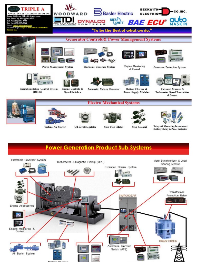 Electrical Switchgear BROCHURE | PDF