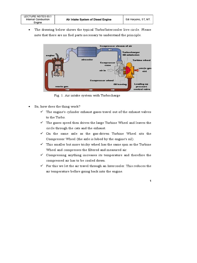 Lecture Notes 03.1 Internal Combustion Engine Air Intake System of ...