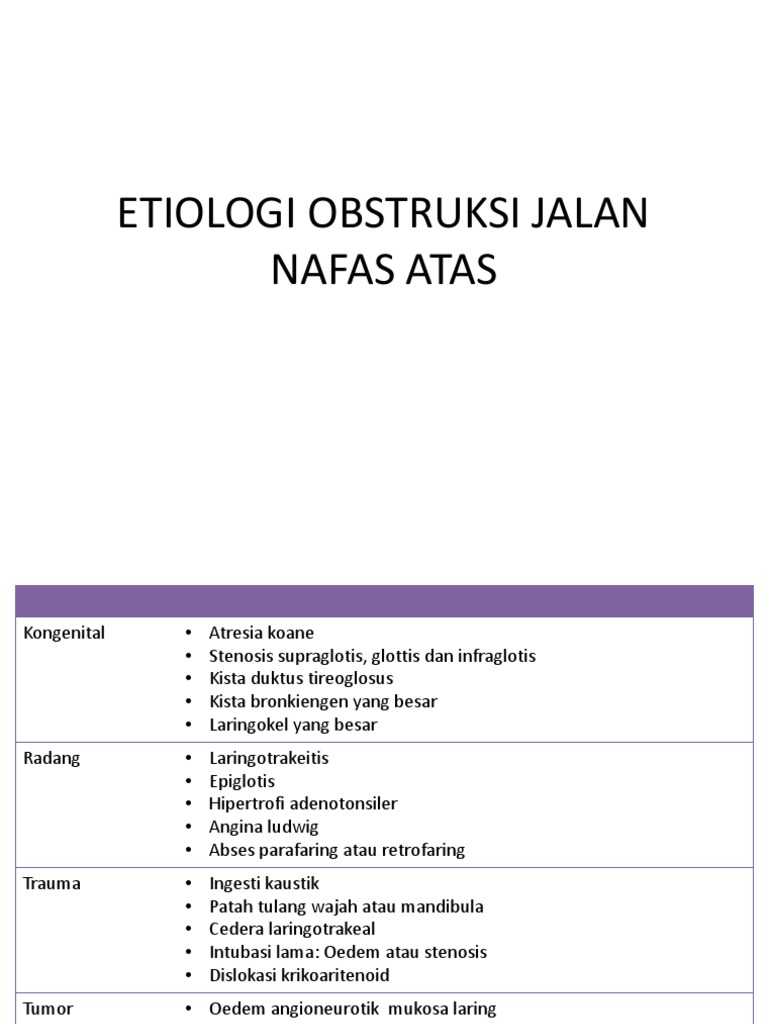 Etiologi Obstruksi Jalan Nafas Atas | PDF