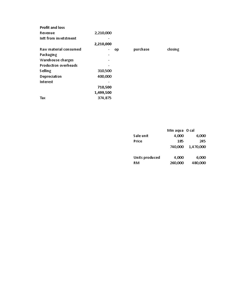 Trial Sheet | PDF