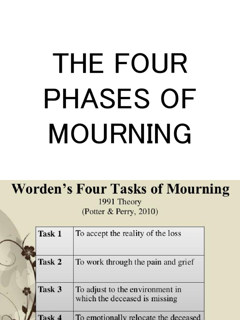 Four Phases of Mourning | PDF