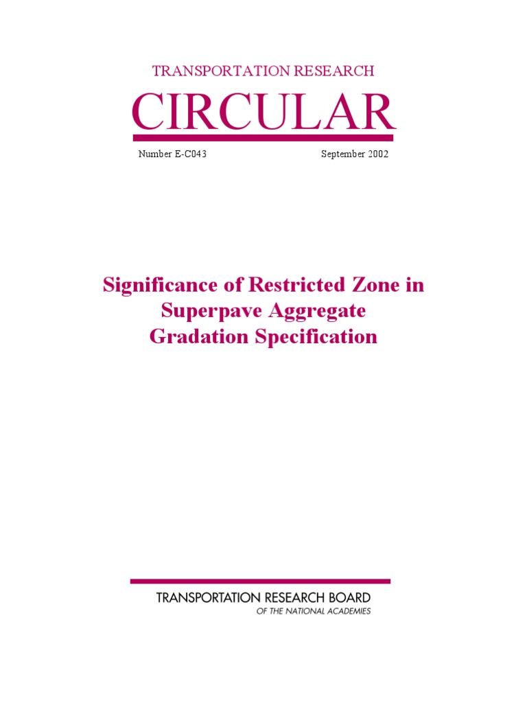 Significance of Restricted Zone in Superpave Aggregate Gradation ...