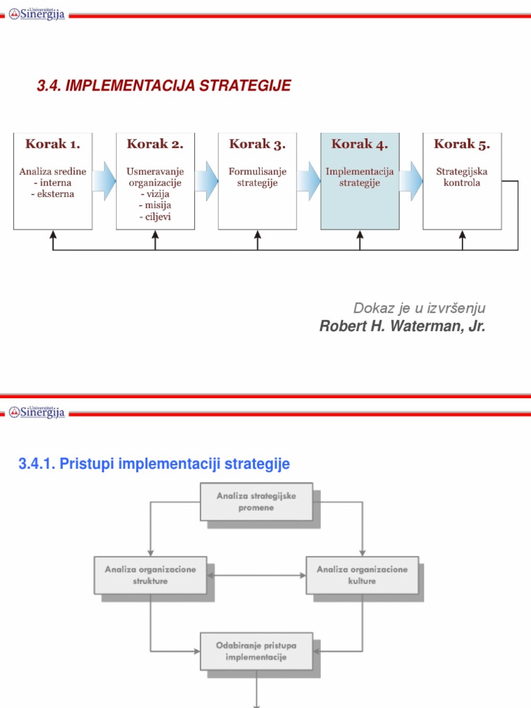 Strategijska Implementacija I Kontrola | PDF