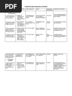 Action Plan Sa Filipino | PDF