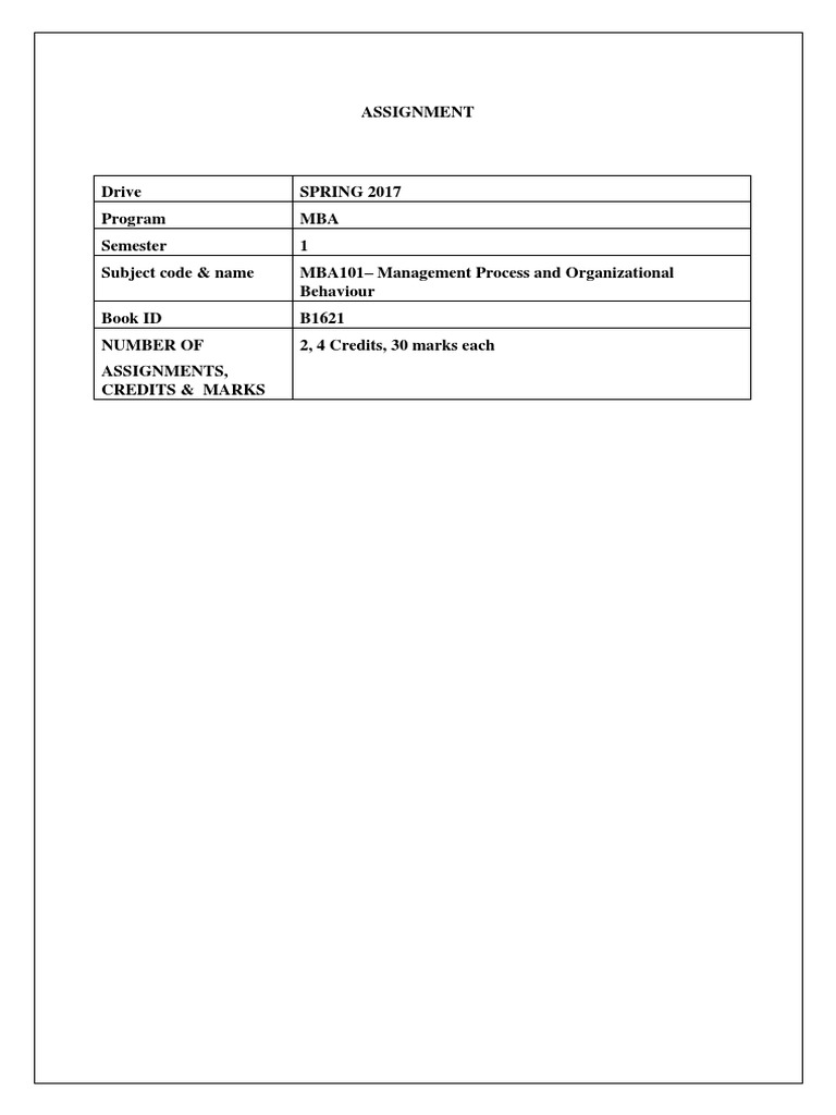 SMU MBA101 - Management Process and Organizational Behaviour Free ...