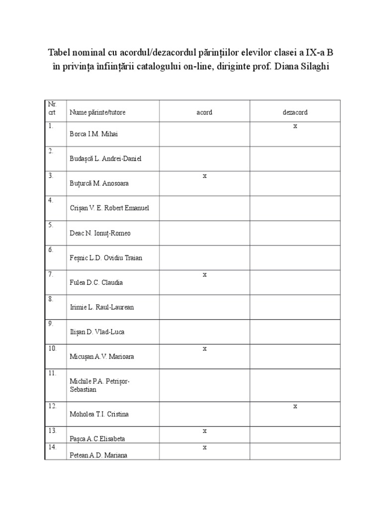 Tabel Nominal Cu Acordul | PDF