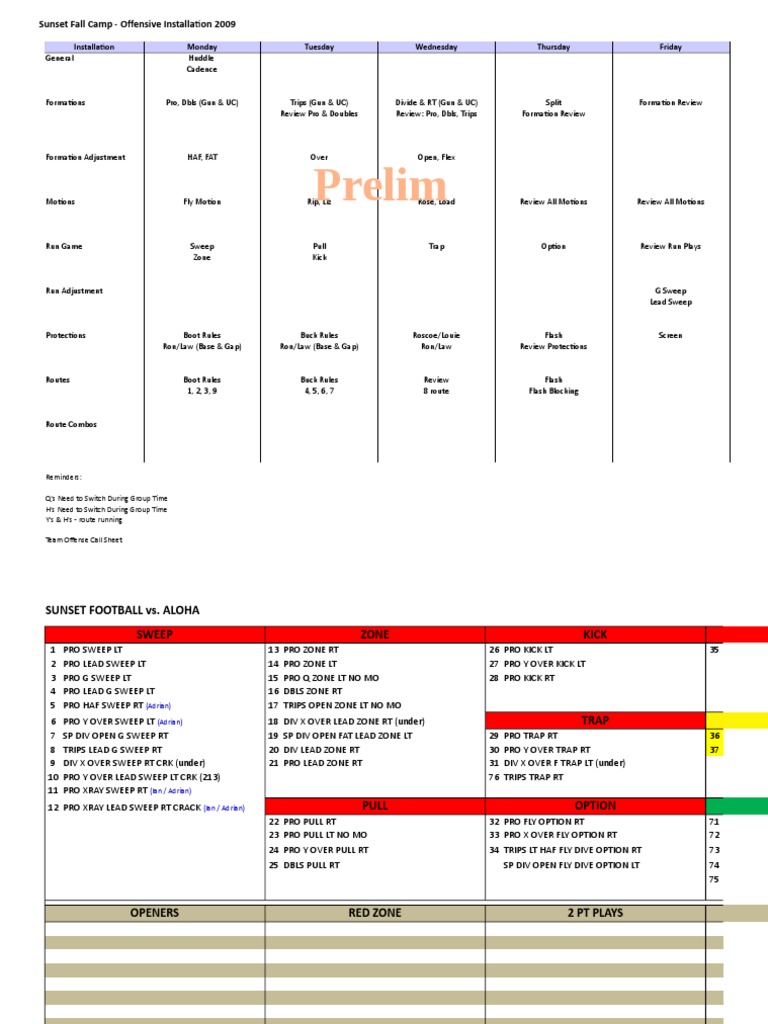 Colts Play Call Sheet | PDF | American Football | National Football League