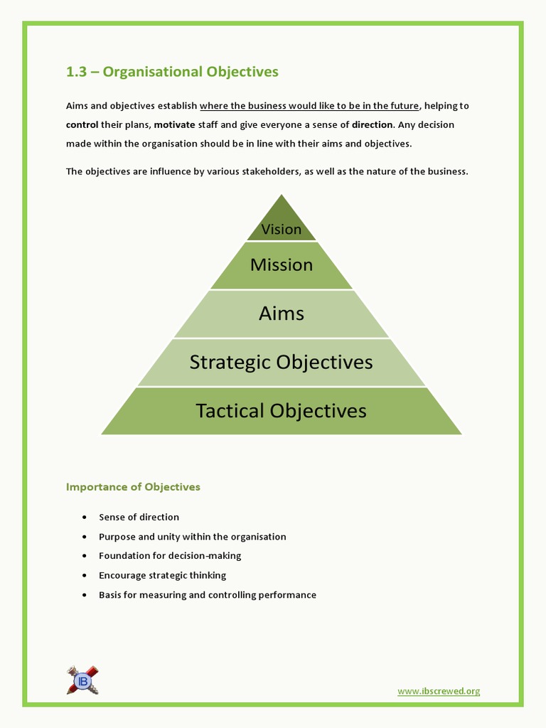 Understanding Organizational Objectives | PDF | Corporate Social ...