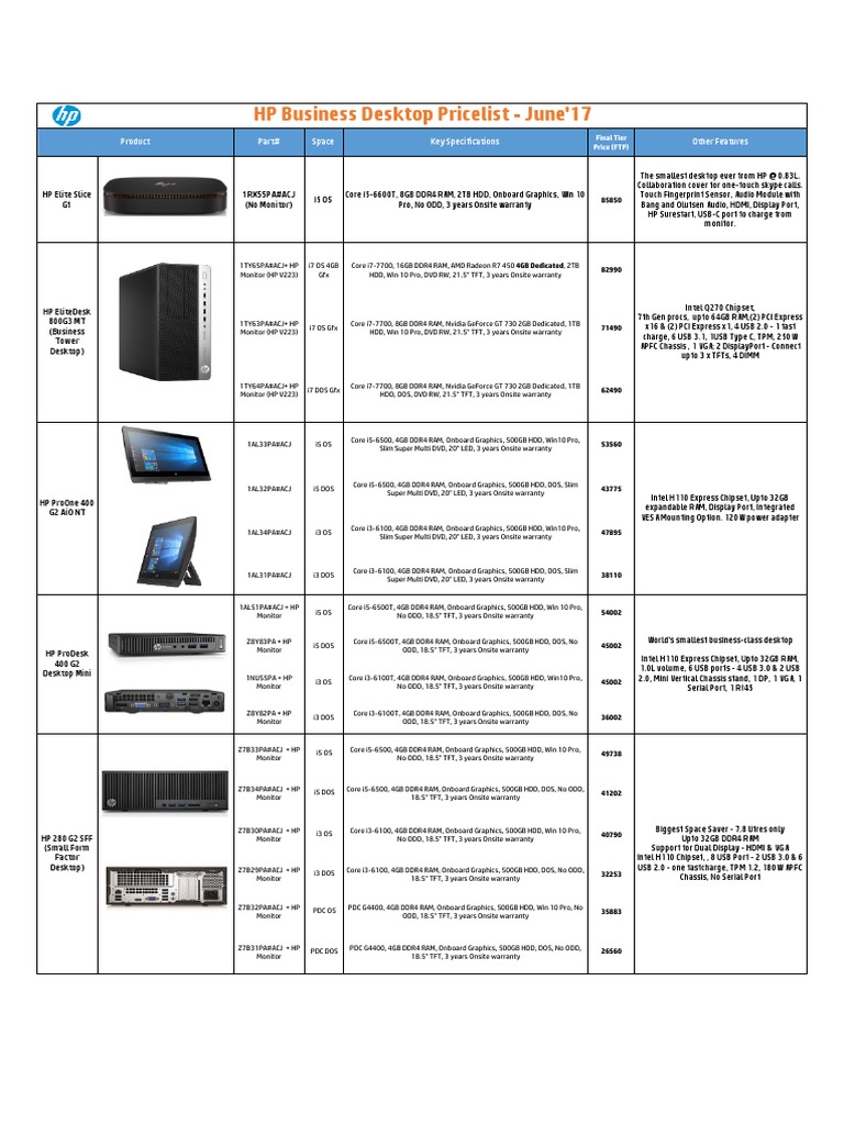 BPC Pricelist June'17 | PDF | Computer Monitor | Display Resolution
