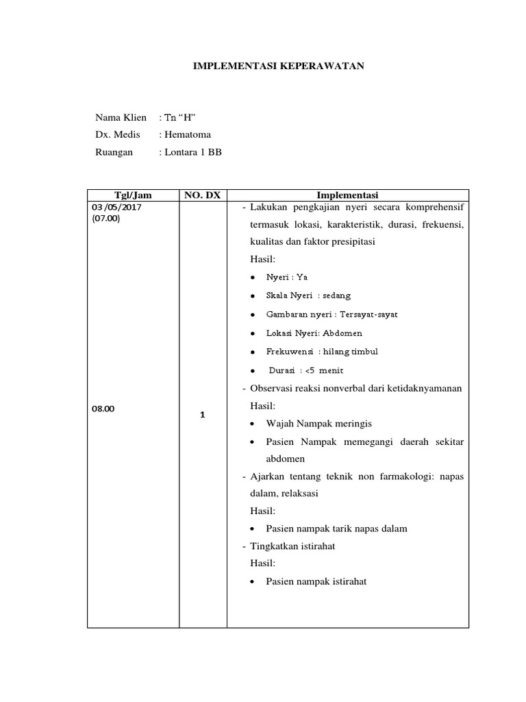 Implementasi Keperawatan | PDF