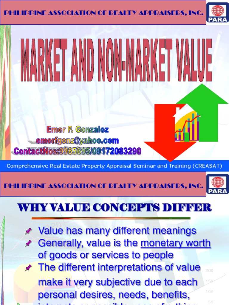CREASAT: Real Estate Appraisal Insights | PDF | Market Value | Fair ...