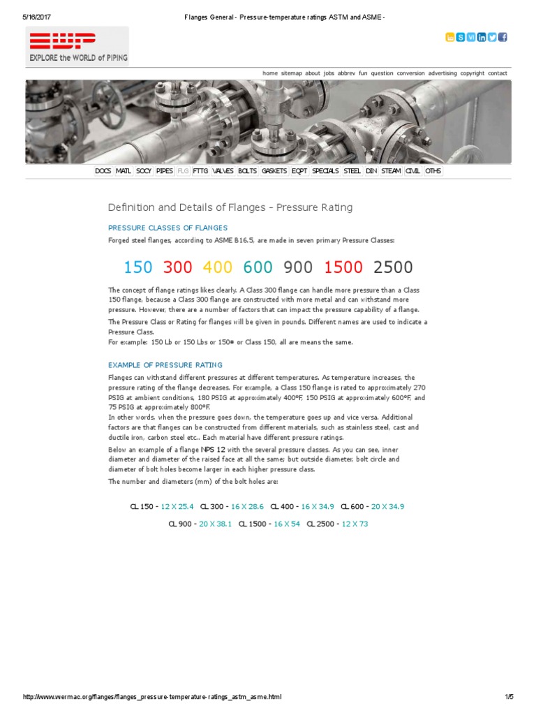 Flanges General - Pressure-Temperature Ratings ASTM and ASME | PDF ...