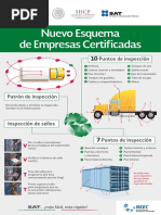 VVTT Inspection Process - VVTT Inspeccion de Proceso | PDF