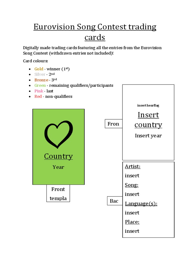 Esc Card Description | PDF
