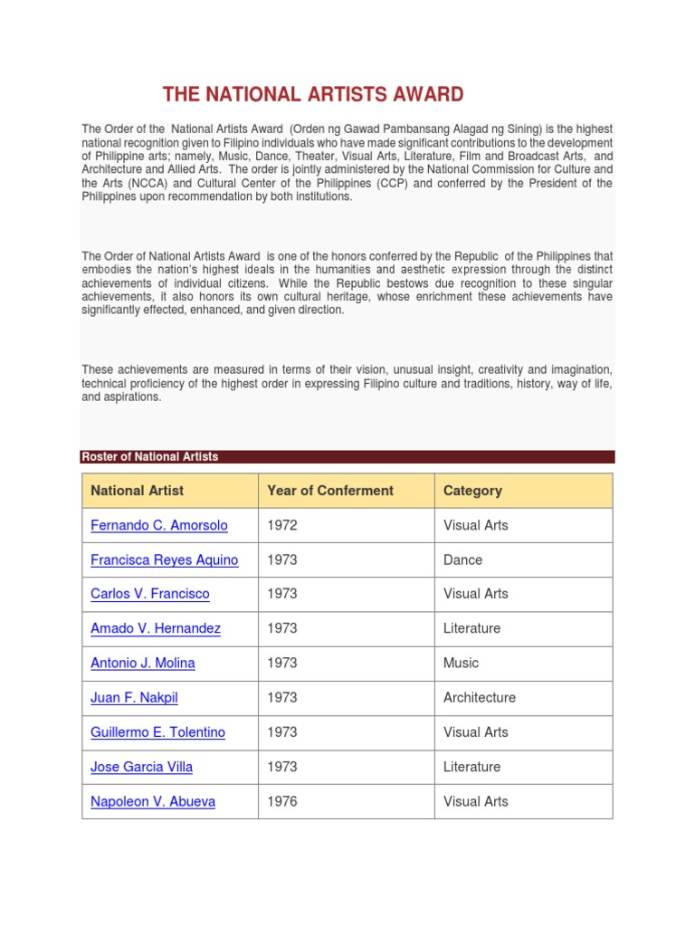1 The Order of The National Artists Award | PDF | Philippines | Arts ...