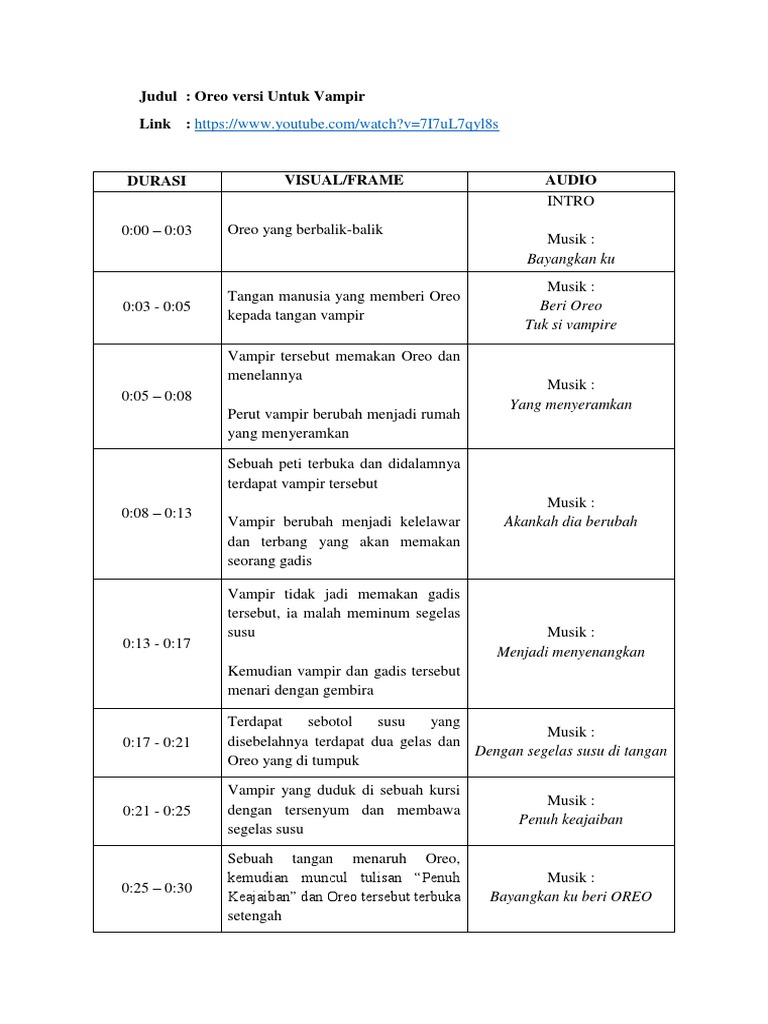 Naskah Iklan | PDF