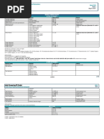 Pyramidal Weakness. Practical Neurology | PDF | Anatomical Terms Of ...