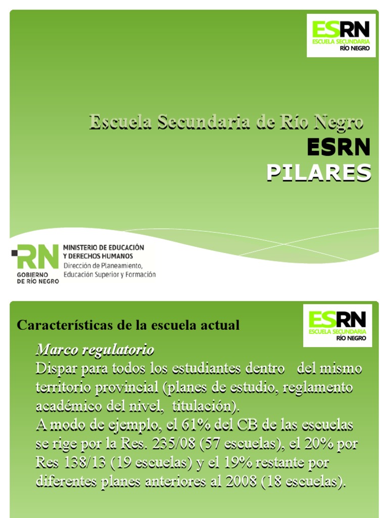 ESRN PILARES | Educación Secundaria | Planificación