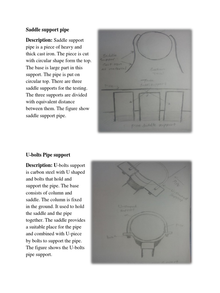 Saddle Support Pipe Description: Saddle Support | PDF