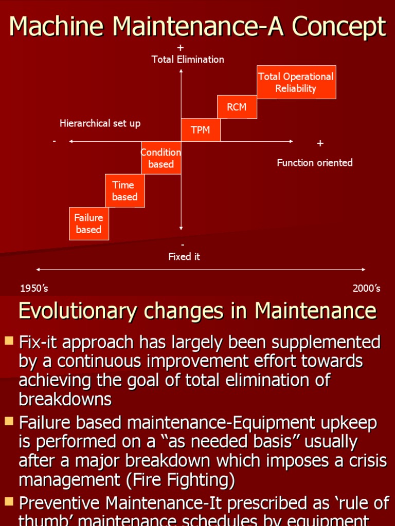 HEMM Maintenance - Concept | PDF | Reliability Engineering | Industries