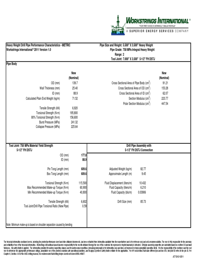 METRIC - 5.500 HWDP With 5.5FH DSTJ (7.000 X 3.500 TJ) Integral ...