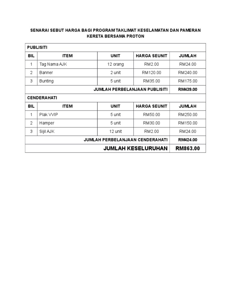 Senarai Sebut Harga Bagi Program Taklimat Keselamatan Dan Pameran ...