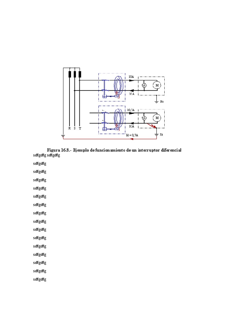 Manual de SFG | PDF | Cooking, Food & Wine | Home & Garden