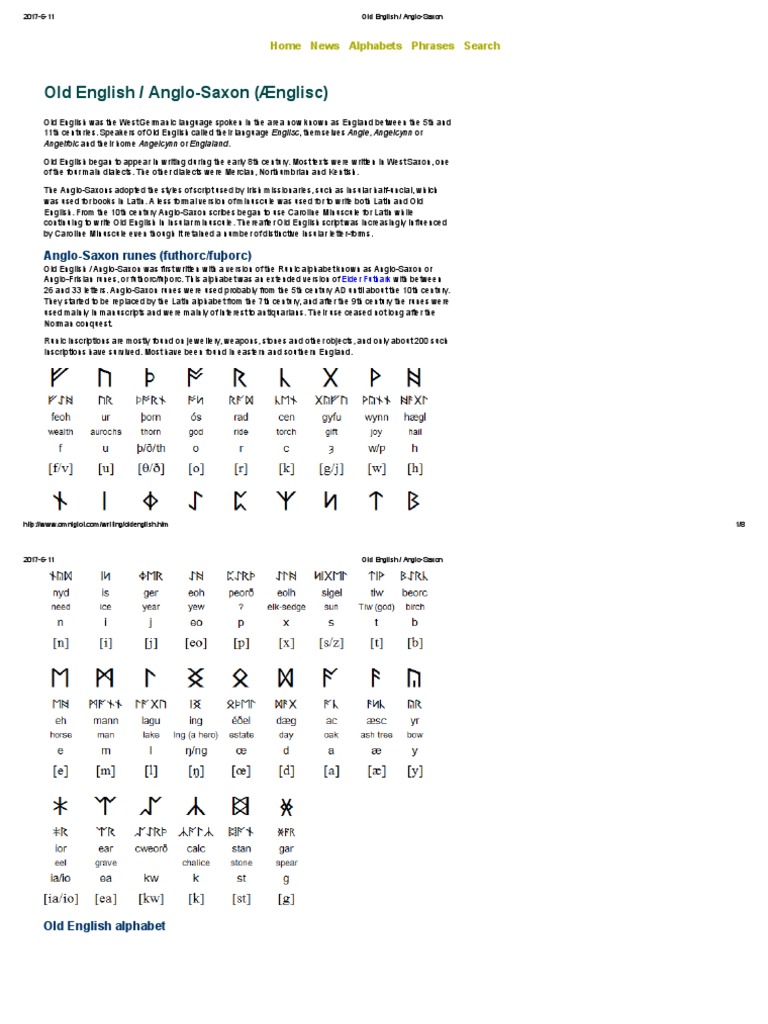 Old English - Anglo-Saxon | PDF | Runes | Languages Of Europe