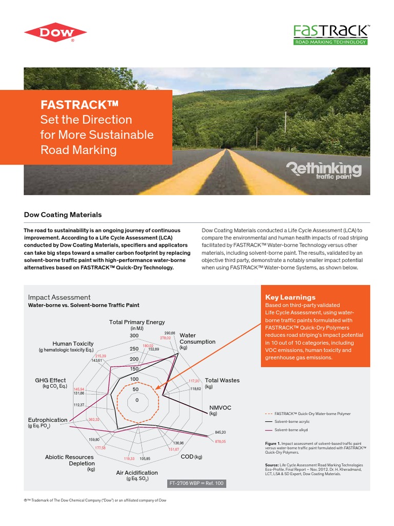 Dow Traffic Water Based | PDF | Paint | Life Cycle Assessment